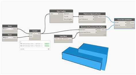 Create A Bounding Box From A View Revit Dynamo
