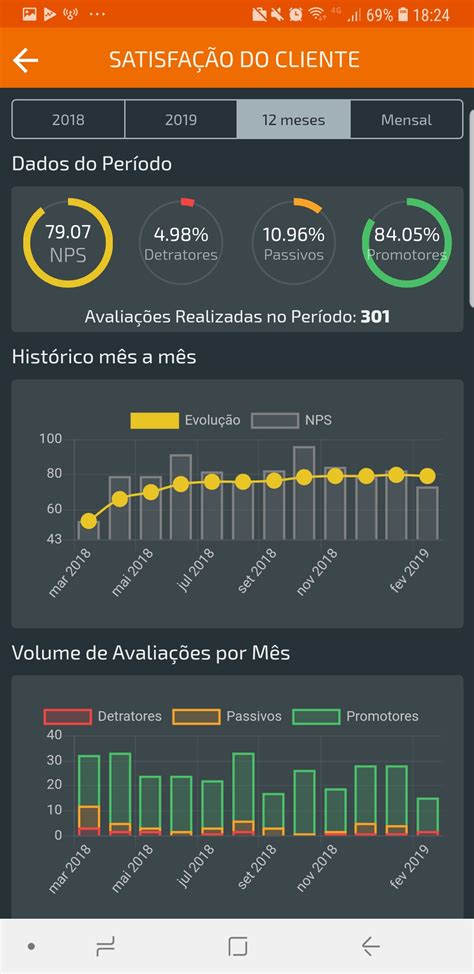 Saiu a nova versão do aplicativo WiFire Admin e ela está incrível ...