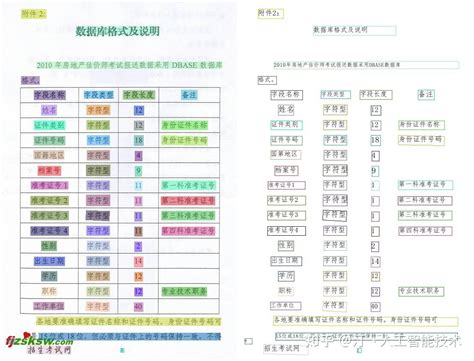 深入探索OCR技术前沿算法与工业级部署方案揭秘 知乎