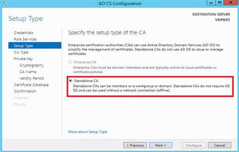 Active Directory Certificate Services Ultimateper