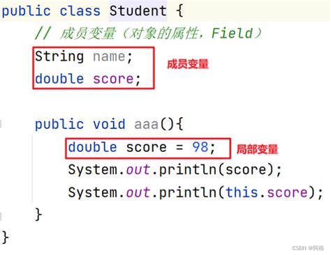 面向对象基础 Csdn博客