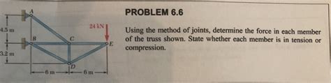 Solved Problem 66 24 Kn Using The Method Of Joints