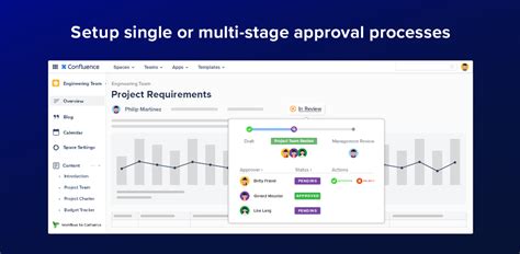 Workflows For Confluence Version History Atlassian Marketplace