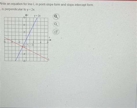 Solved Nrite An Equation For Line L In Point Slope Form And