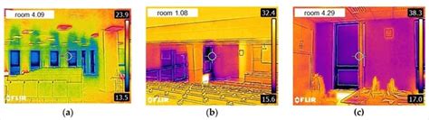 智能建筑与传统建筑的热舒适度有何不同？ V客暖通网