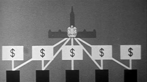 Price Control And Rationing By Nfb