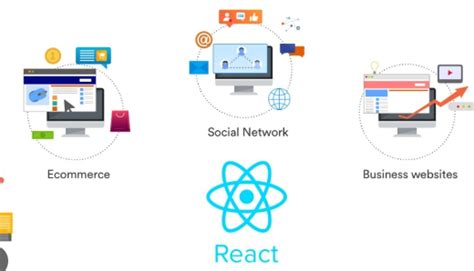 How React Empowers The Creation Of Dynamic Web Applications Lead