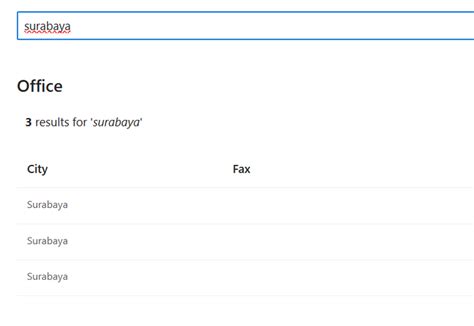 Configuring Pnp Modern Search V4 To Display Search Results Based On