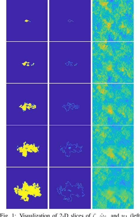 Applying Physics Informed Enhanced Super Resolution Generative