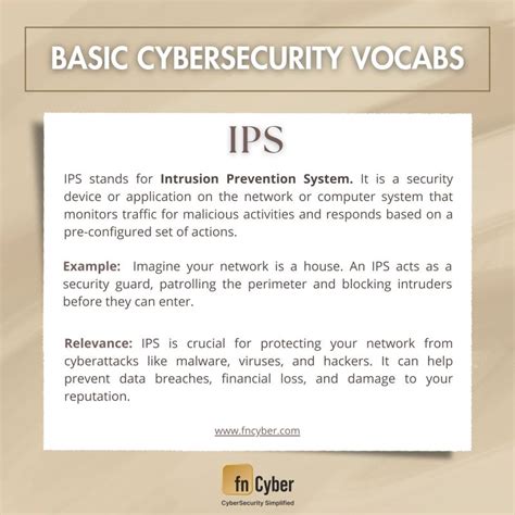 Fncyber On Linkedin Cybersecurity Ips Networksecurity Cyberawareness Learnsomethingnew…