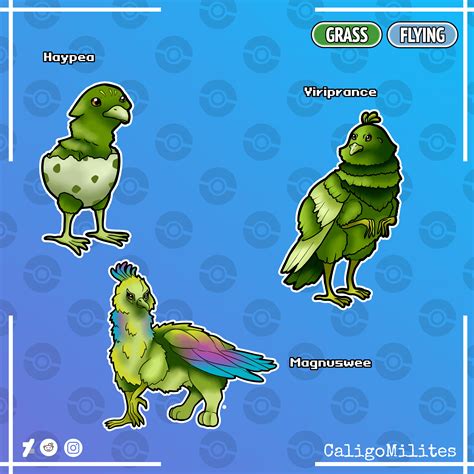 Land Shark Pokemon Rfakemon