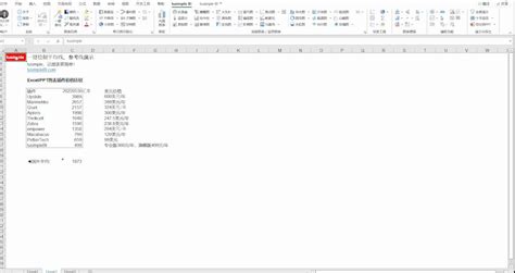 10 款专业的 Excel、ppt 图表插件价格比较，兼如何给柱形图画条自动的参考线？ 知乎