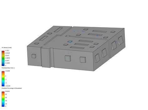 Thermal Comfort Analysis By Aldes Simscale