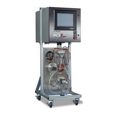 Ransburg Rcs 2 Rio Programmer S Manual Pdf Download Manualslib