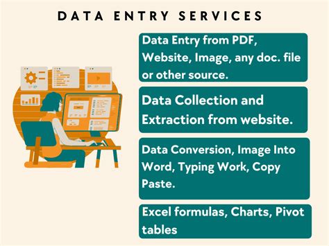 Accurate And Efficient Data Entry Data Conversion And Analysis
