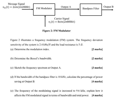 solved message signal um t 2sin 212000t fm modulator