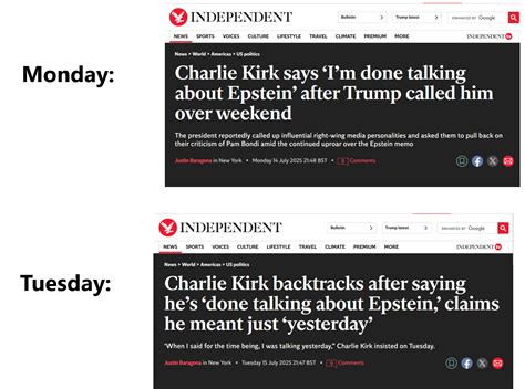 Maga Is In A Tizzy Album On Imgur