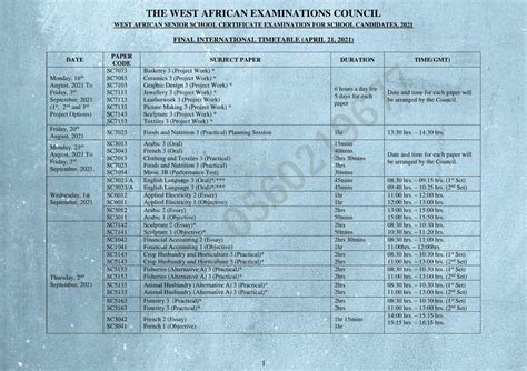 2021 Wassce Confirmed Timetable