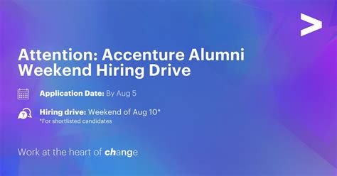 Arpita Chakraborty On Linkedin Accenturealumninetwork