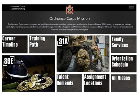 Ordnance Virtual Branching Orientation Modernizing Sustainment Talent
