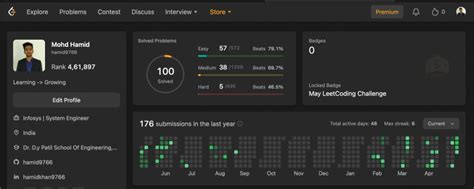 Hamid Khan On Linkedin Leetcode Dsa Codingpractice