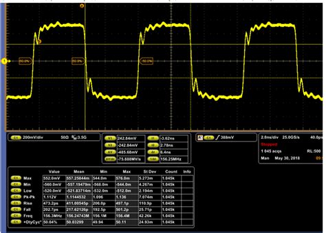 Lmk00301 Output Termination Matching And Signal Discontinuity Clock And Timing Forum Clock