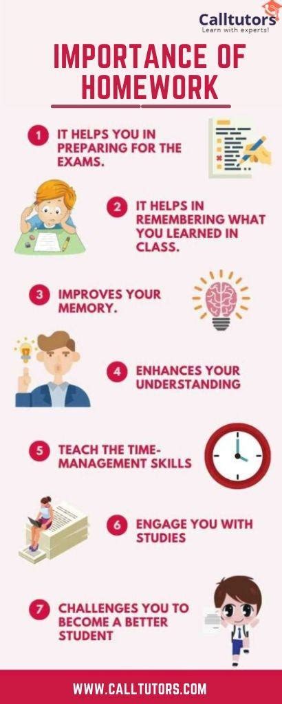 Importance Of Homework Rassignmentprovider