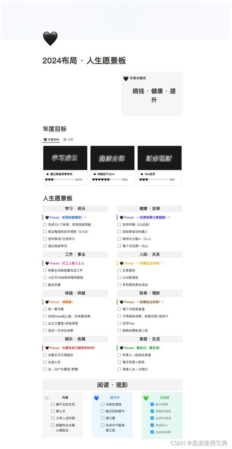 什么是flowus？带你认识国产版notion：flowus息流｜更好用的笔记软件 Csdn博客
