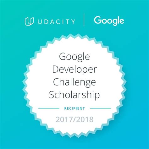 Intro To Android Architecture Components By Elia Maracani Medium