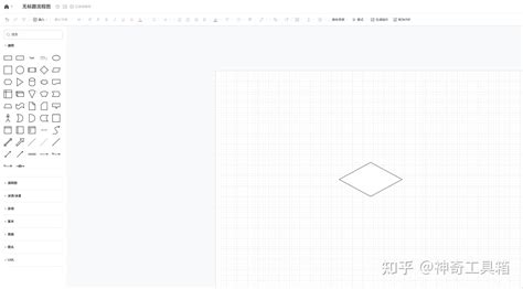 流程图中各种图形的含义及用法 知乎