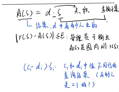 隐私保护学习笔记（privacy Protection Reading List）隐私预算 Csdn博客