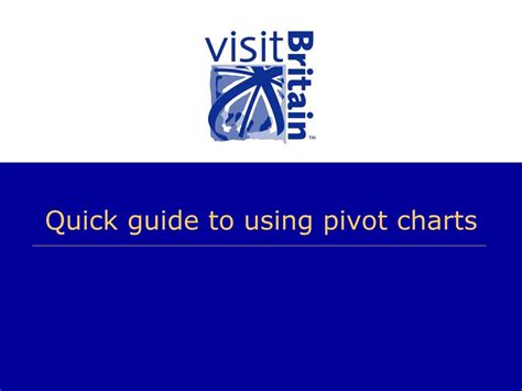 PPT Quick Guide To Using Pivot Tables PowerPoint Presentation Free Download ID