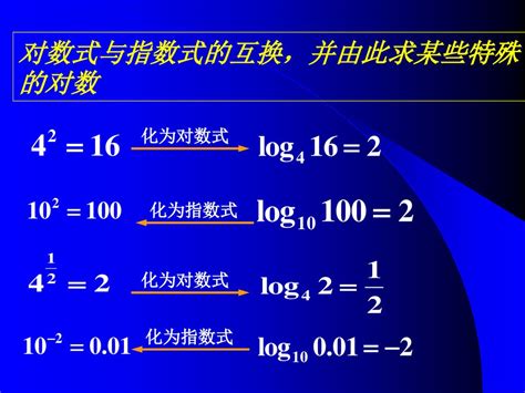 §221对数与对数运算 Ppt Download