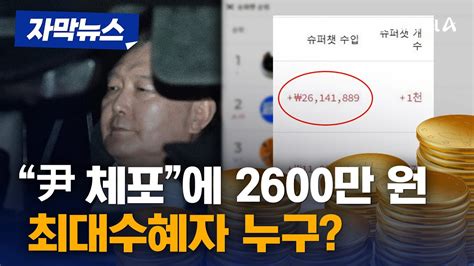 후원금 상위 10명 중 9명이 보수·극우 유튜버 자막뉴스 채널a Youtube