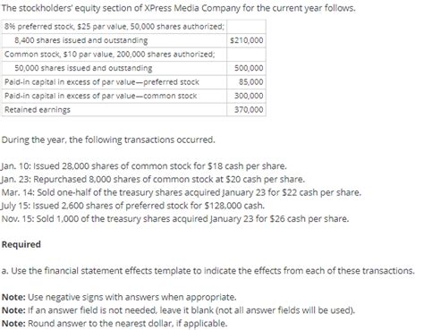 Solved By An Expert Make A Table Showing Workthe Stockholders Equity