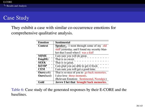 E Core Emotion Correlation Enhanced Empathetic Dialogue Generation Pdf