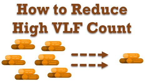 How To Reduce High Virtual Log File Vlf Count Interview Question Of The Week 162 Sql