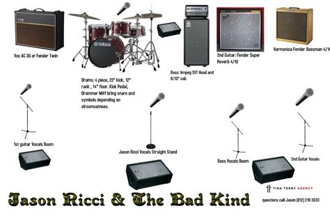 Stage Plot Icon At Vectorified Collection Of Stage Plot Icon Free