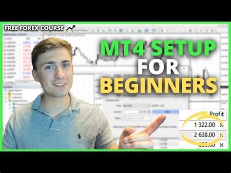 How To Setup Your MetaTrader 4 For Success Beginners Guide To MT4 YouTube