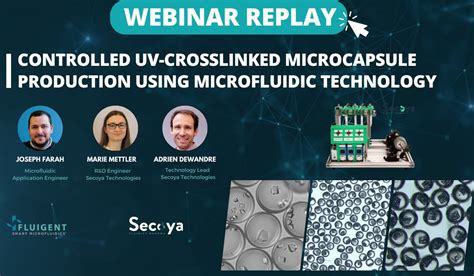Fluigent On Linkedin Microcapsules Microfluidics Crystallization