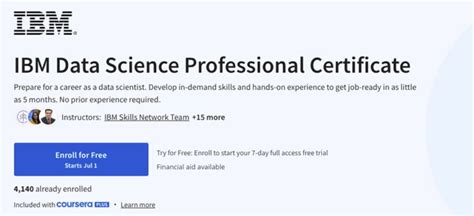 The Best Data Science Courses That Are Worth Taking
