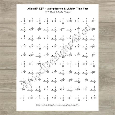 Multiplication And Division Time Test Mixed Mad Math Minute Etsy