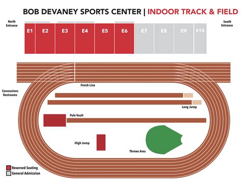 What Is The Difference Between Track And Track And Field At Glen Williams Blog