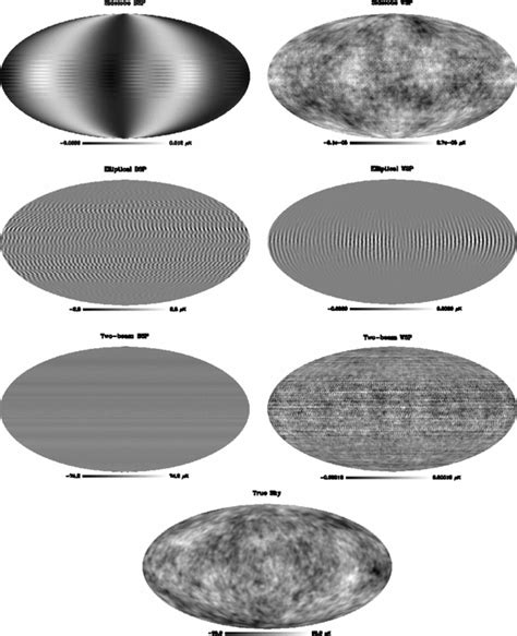 Residuals After The First 100 Iterations Are Shown In The First Three