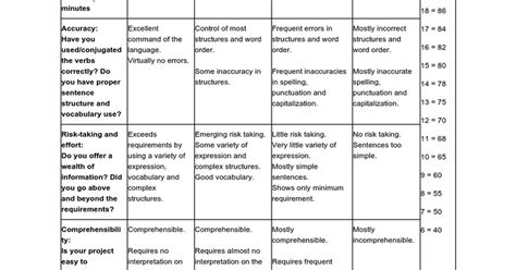 French 2 Unit 3 Ma Vie Quotidienne Smore Newsletters For Education