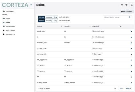 System Permissions Not Respected · Issue 1157 · Cortezaprojectcorteza