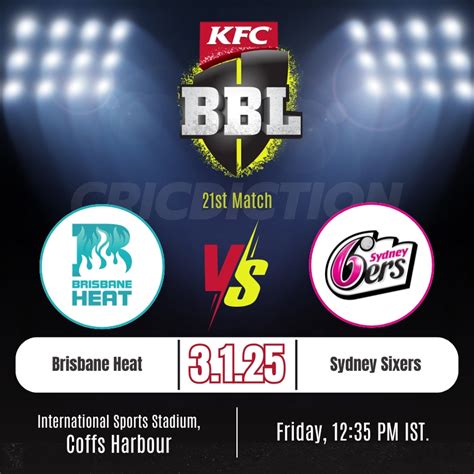Match Preview Brisbane Heat Vs Sydney Sixers Bh Vs Ss Dream11