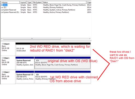 Can I Move Existing Windows 7 Setup To A Raid 1 Array Super User