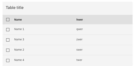 Table With Overflow Is Showing Bigger Rows And Vertically Misaligned