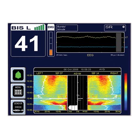Bis Monitoring Acj